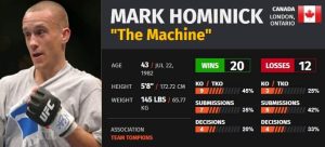 Top 10 Canadian UFC Fighters